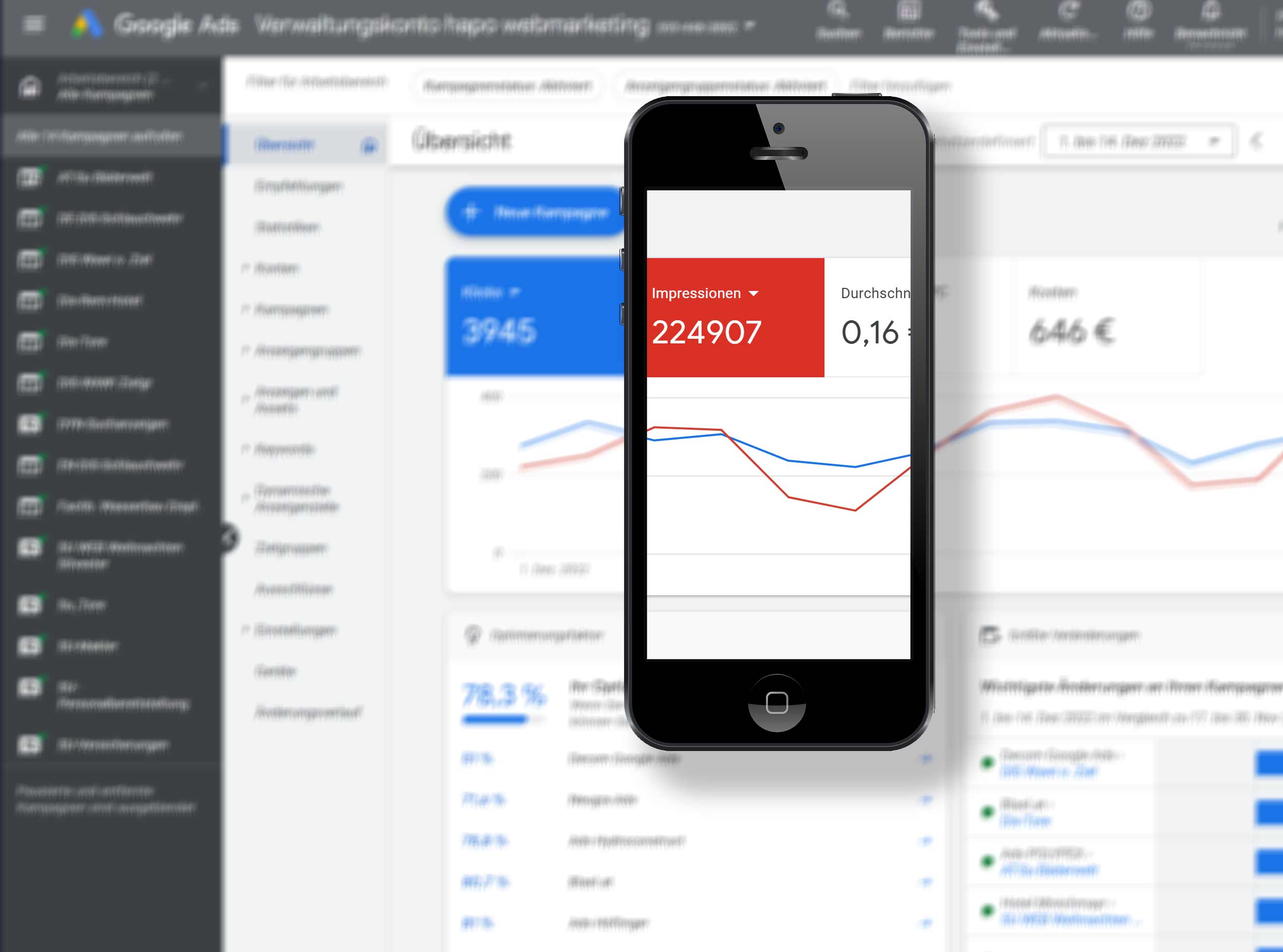SEA Report - Suchmaschinenwerbung - hapo webmarketing